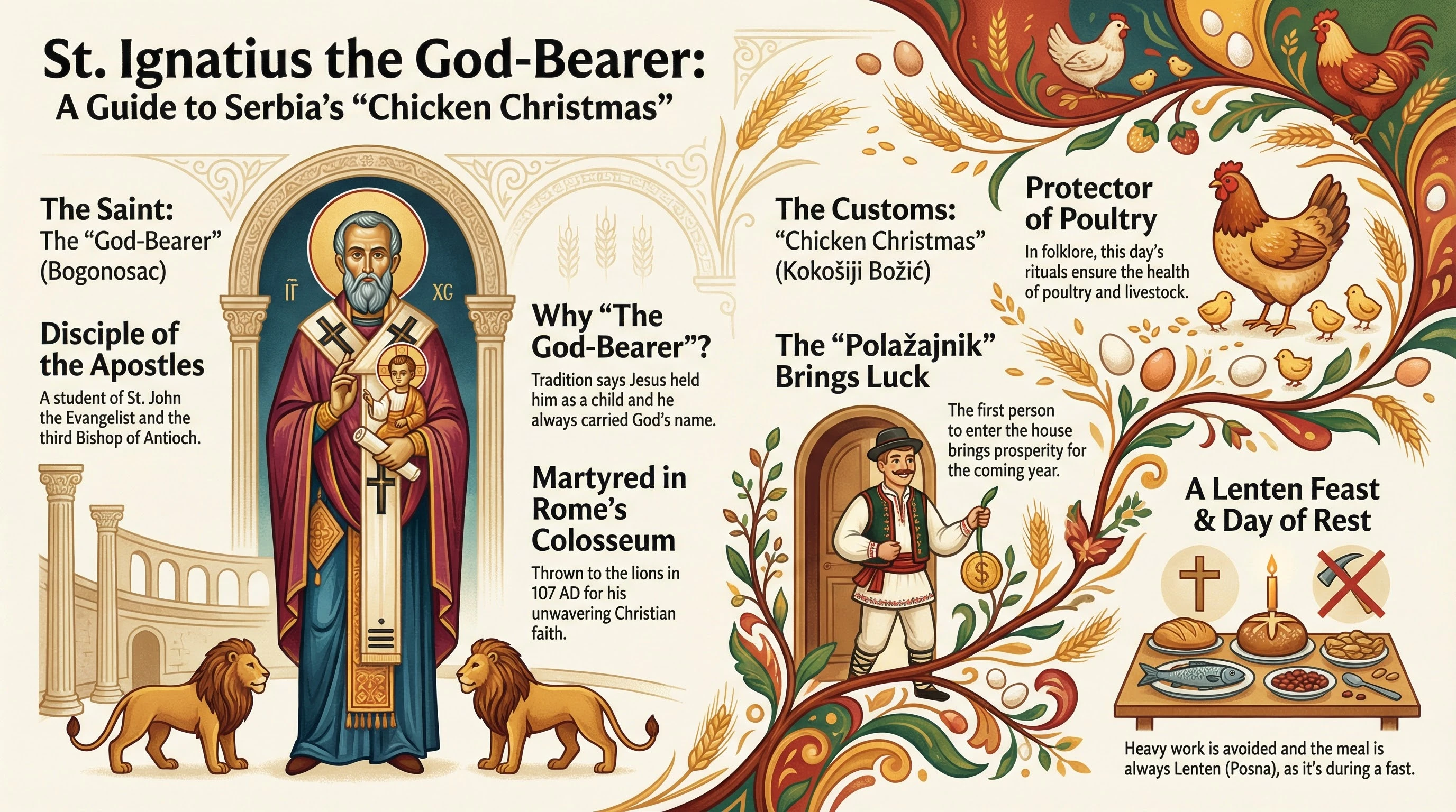 St. Ignatius the God-Bearer Slava - Customs & Chicken Christmas